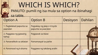 Kahalagahan ng Ekonomiks sa pamumuhay ng tao | PPT