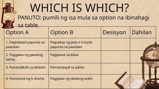 Kahalagahan ng Ekonomiks sa pamumuhay ng tao | PPT Kahalagahan ng Ekonomiks sa pamumuhay ng tao | PPT