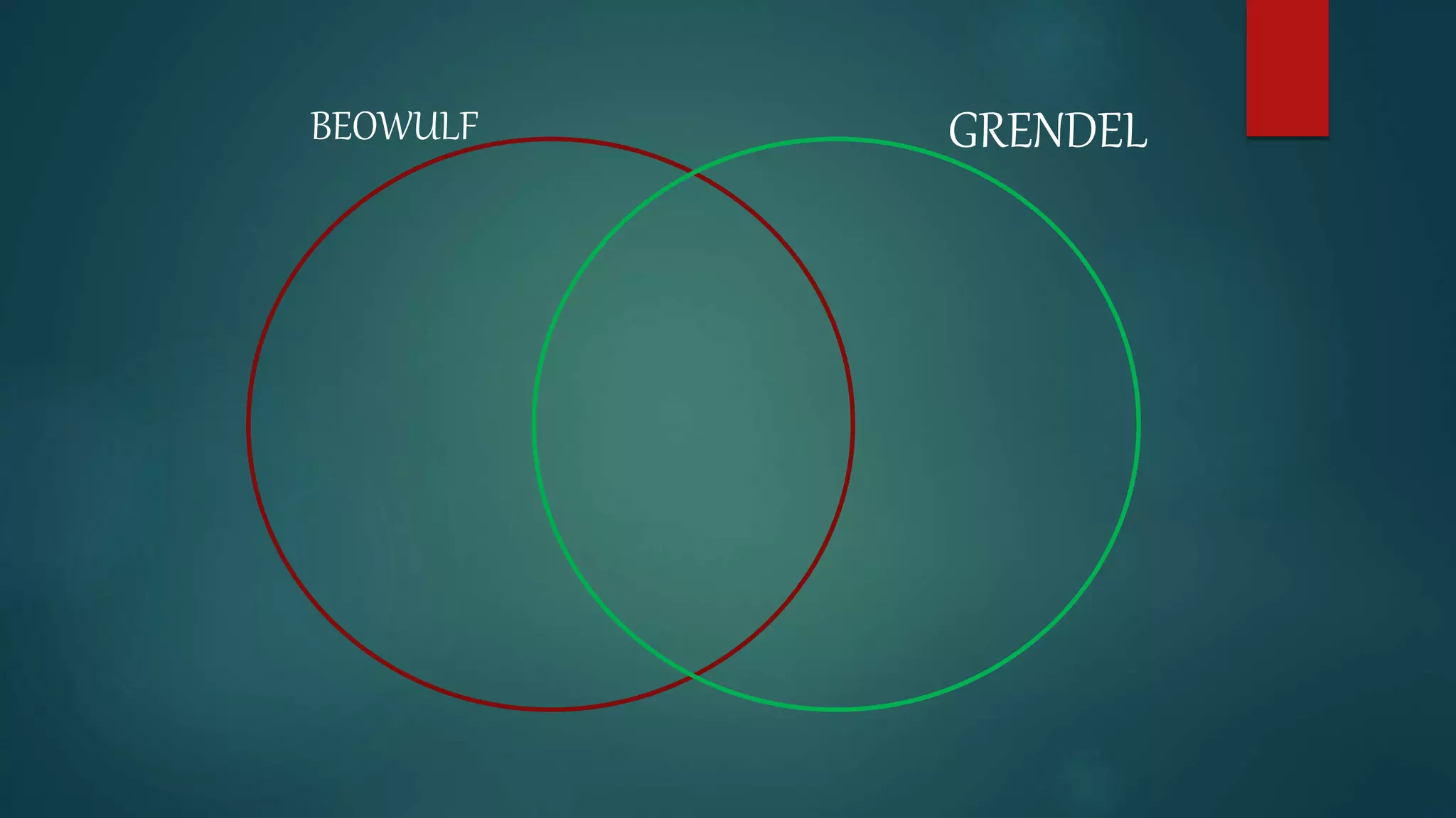 Beowulf: The Battle with Grendel | PPTX