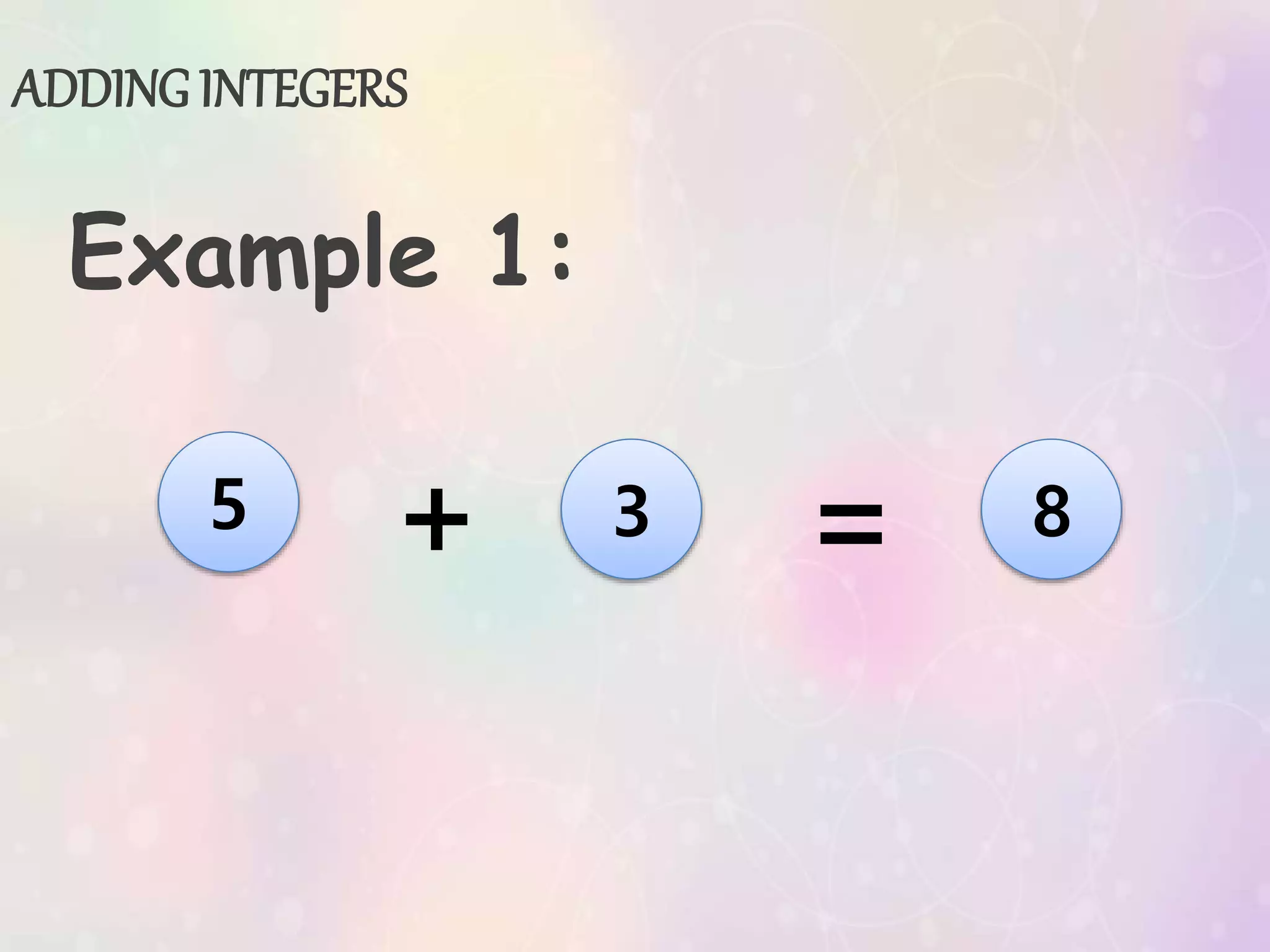 Q1 lesson 3 integers | PPT
