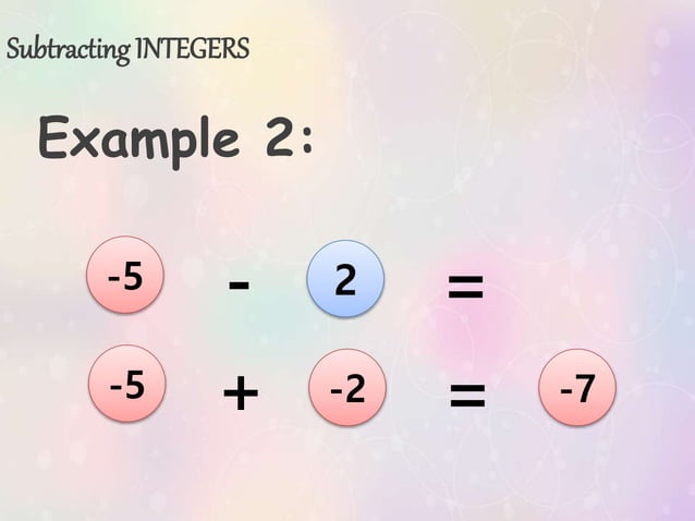 Q1 lesson 3 integers | PPT