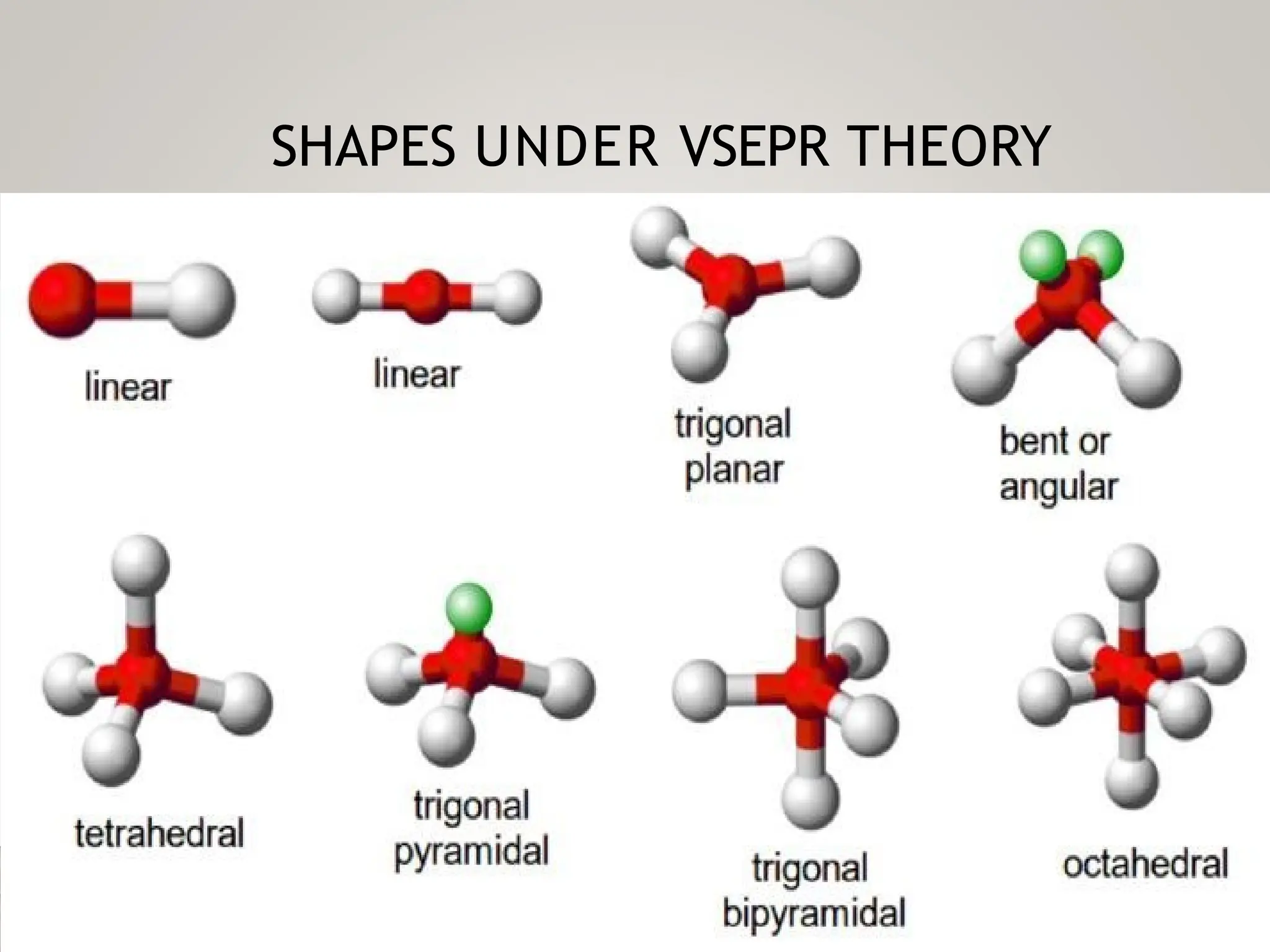 q1lesson3polarityofmolecules-210909115008.pptx