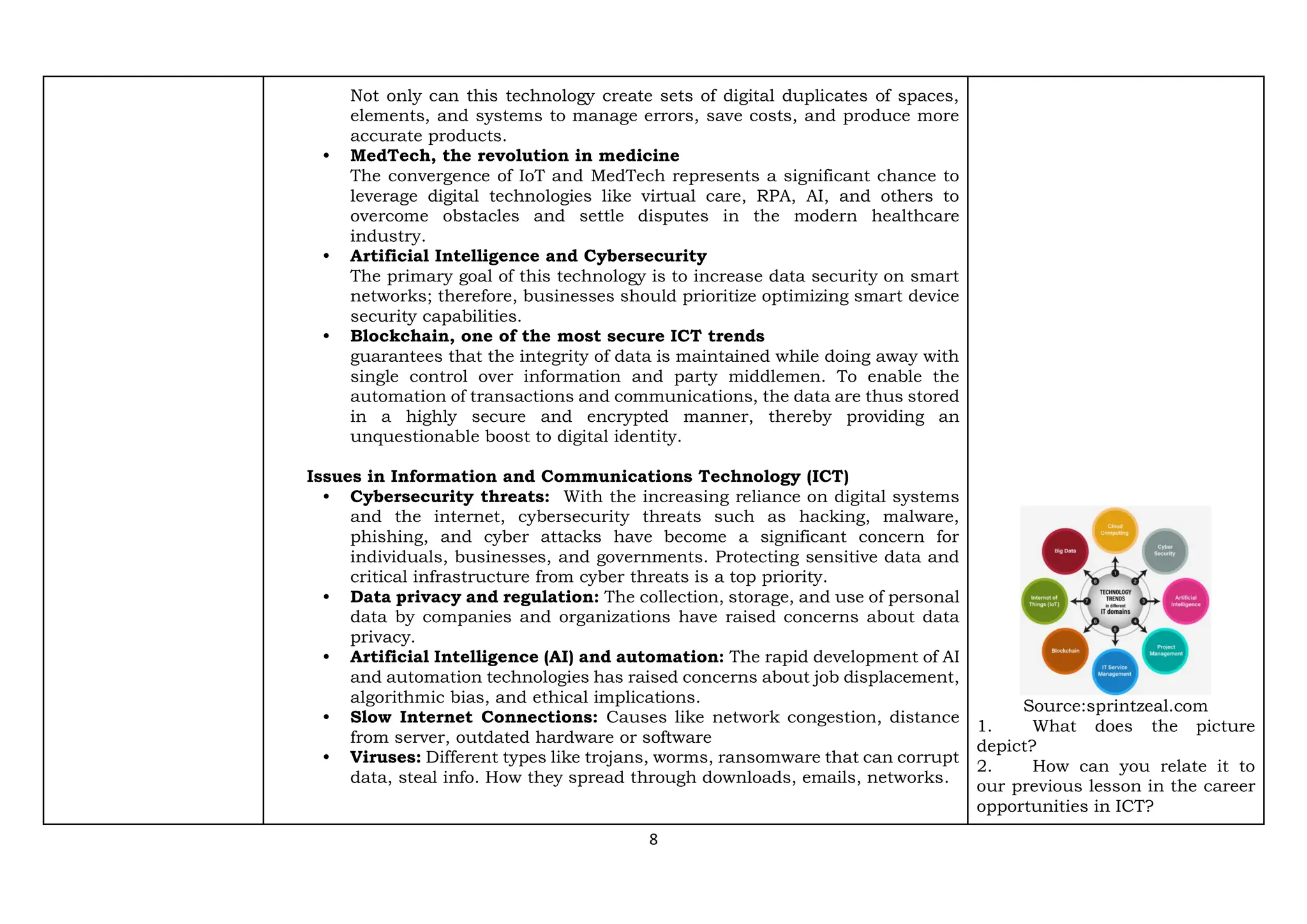 MATATAG CURR_Q1_LE_TLE 7_Lesson 1_Week 1.pdf