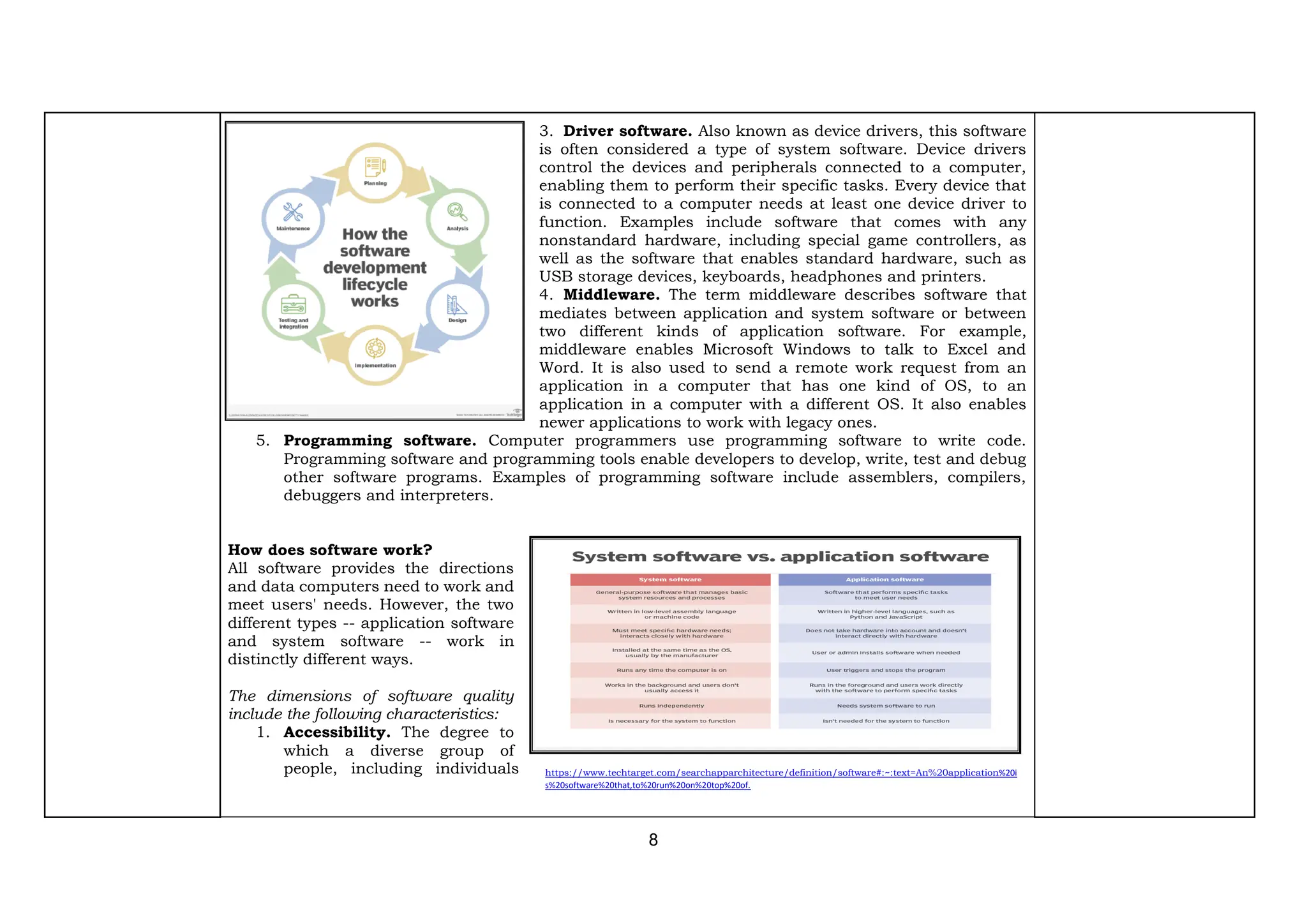 TLE 8 QUARTER 1 MODULE WEEK 1 MATATAG CURRICULUM | PDF