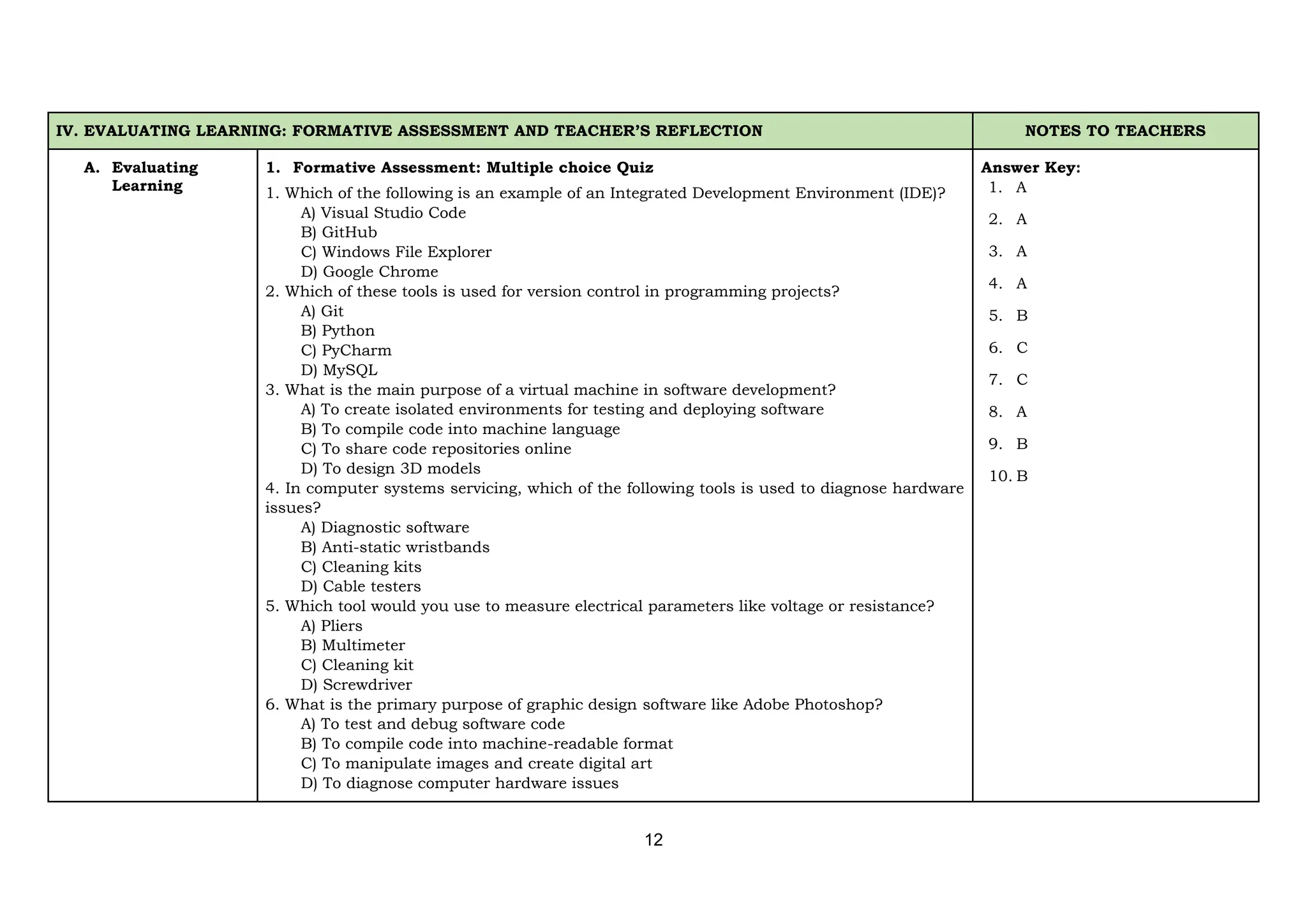 TLE 8 QUARTER 1 MODULE WEEK 1 MATATAG CURRICULUM | PDF
