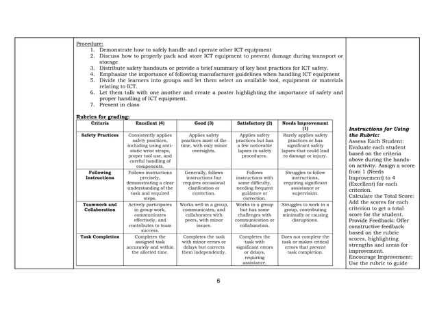 TLE 8 QUARTER 1 MODULE WEEK 1 MATATAG CURRICULUM | PDF