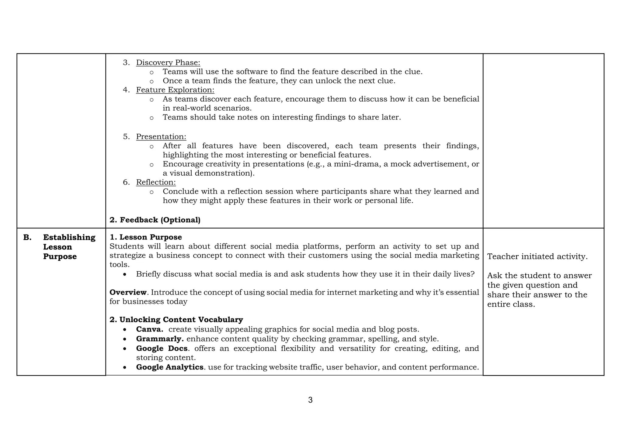 TECHNOLOGY LIVELIHOOD EDUCATIONLESSON EXEMPLAR | PDF