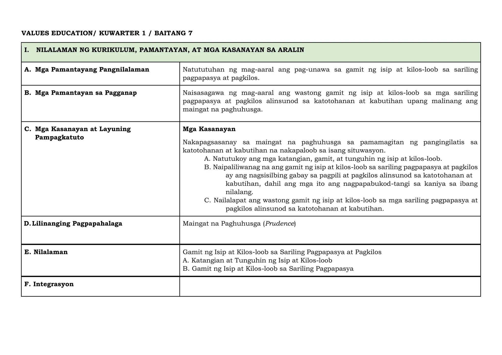 Q1_LE_VE7_Lesson 1_Week 1.pdf LESSON EXEMPLAR | PDF