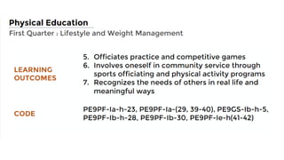 Q1 Lifestyle and Weight Management.pptx | Fitness and Exercise ...