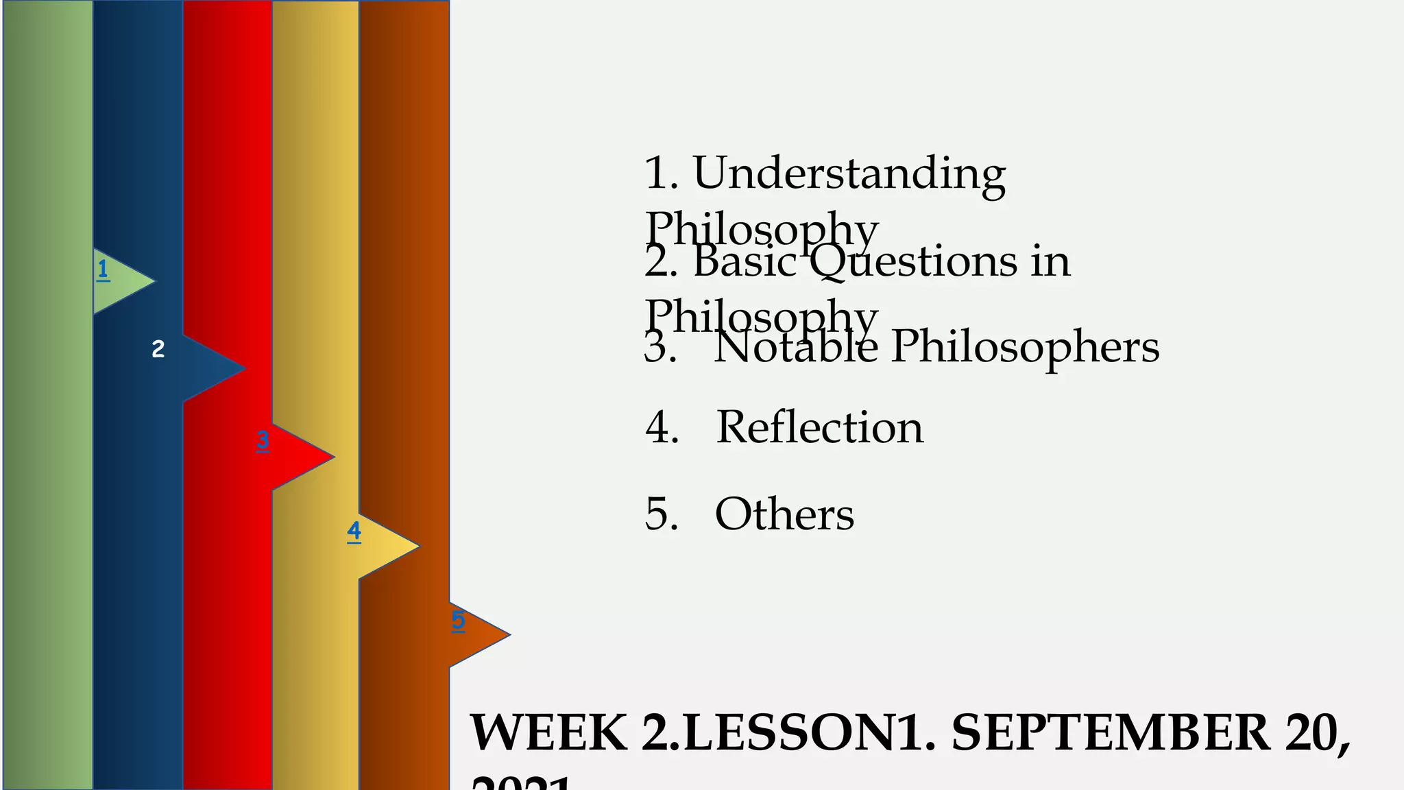 Q1 M1. What is Philosophy.pptx