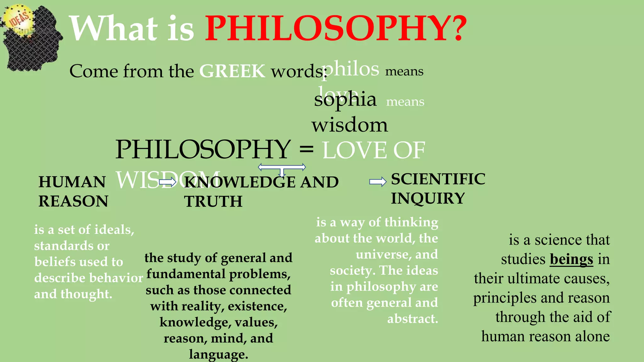 Q1 M1. What is Philosophy.pptx