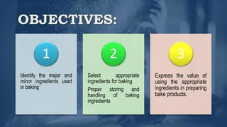 Q1M1 BAKING INGREDIENTSMAJOR ANDMINOR.pptx