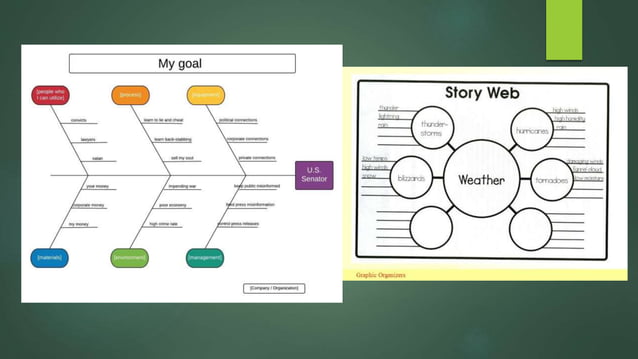 Types of Textual Aids | PPTX
