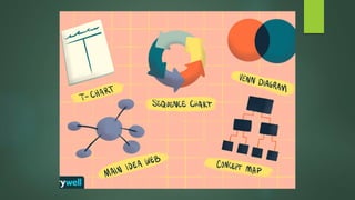 Types of Textual Aids | PPTX