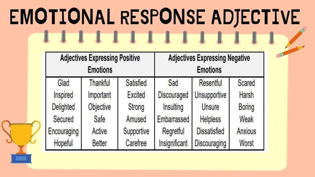 Q1 m5 using a range of verbs, adjectives, and adverbs | PPTX | Family ...
