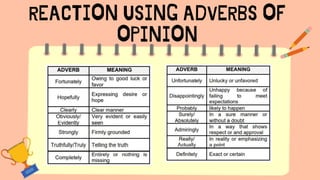 Q1 m5 using a range of verbs, adjectives, and adverbs | PPTX