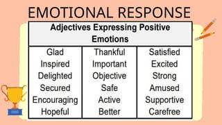 q1m5-usingarangeofverbsadjectivesandadverbs-220208040930 (1).pptx