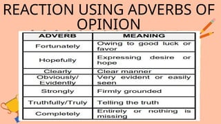 q1m5-usingarangeofverbsadjectivesandadverbs-220208040930 (1).pptx