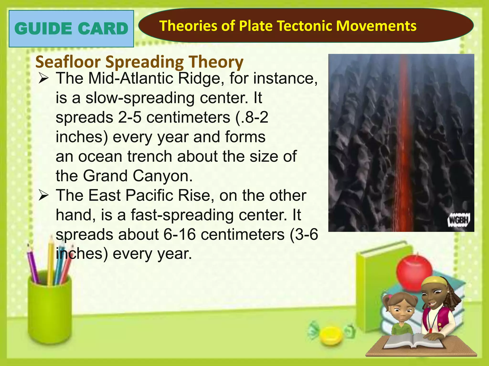 Q1M6 POOSIBLE CAUSES of Plate movements.pptx