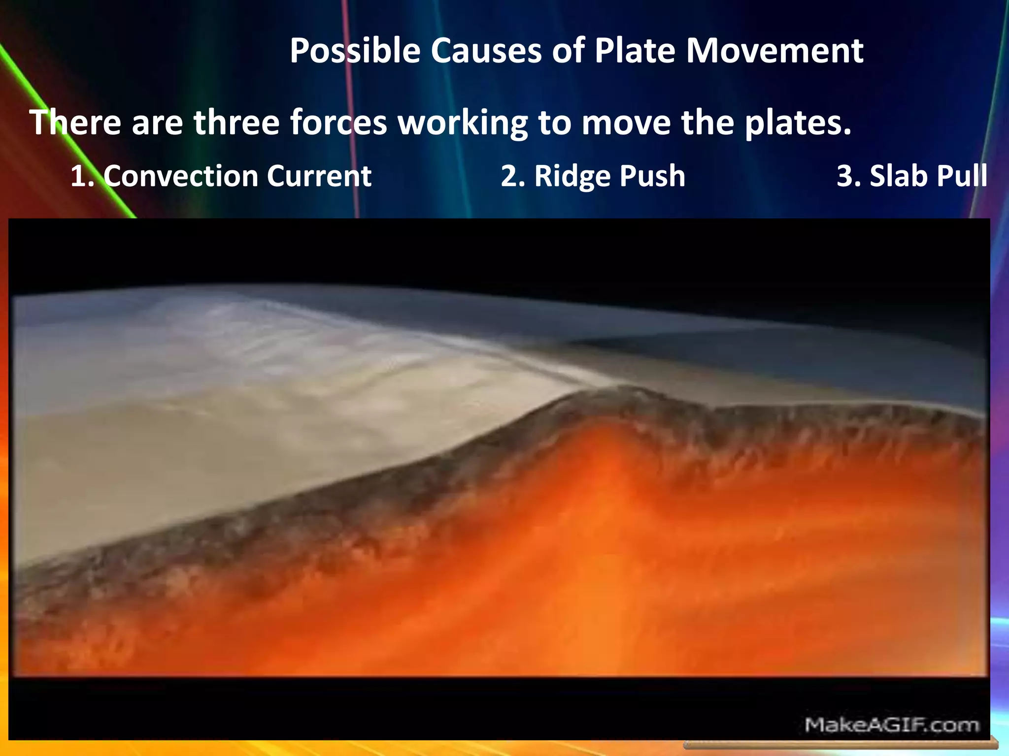 Q1M6 POOSIBLE CAUSES of Plate movements.pptx
