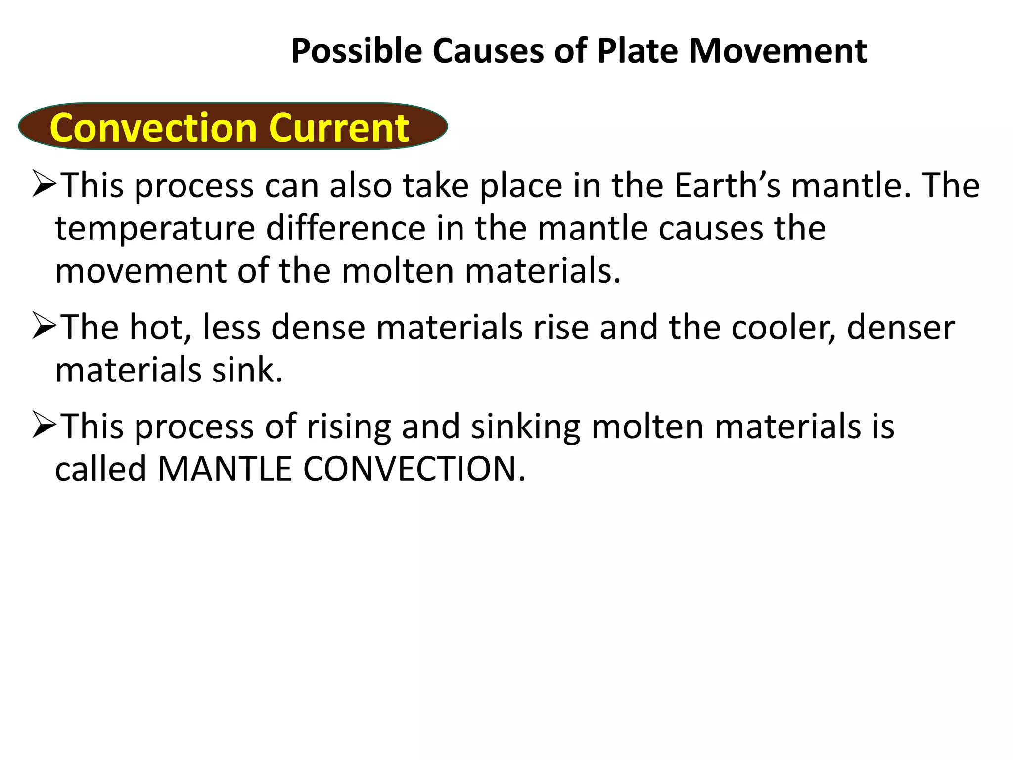 Q1M6 POOSIBLE CAUSES of Plate movements.pptx