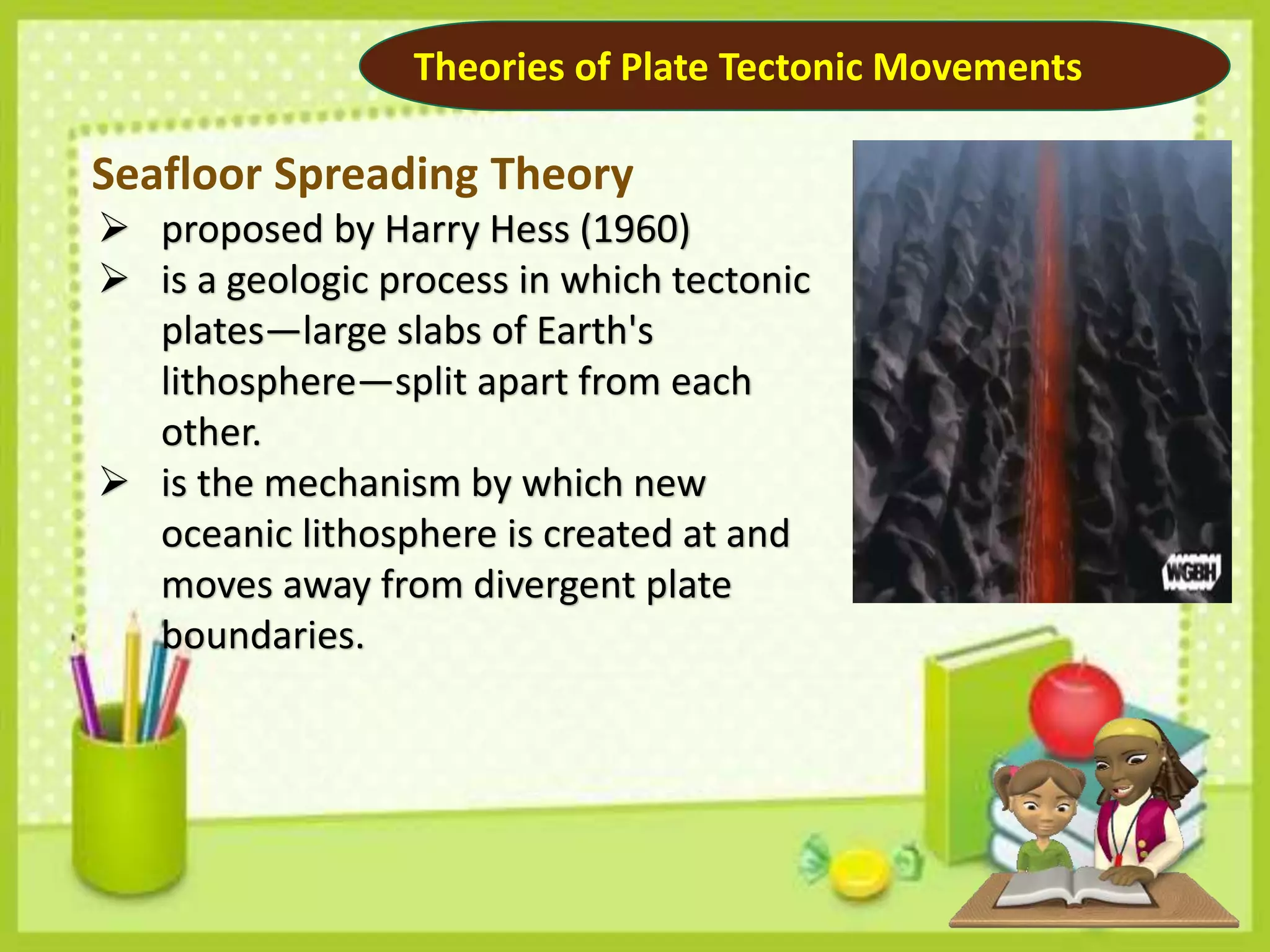 Q1M6 POOSIBLE CAUSES of Plate movements_.pptx