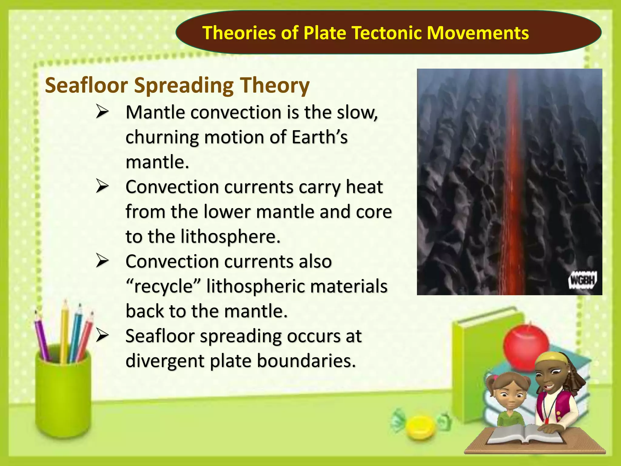 Q1M6 POOSIBLE CAUSES of Plate movements_.pptx