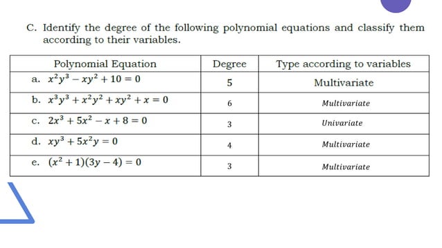 MATHEMATICS 10 QUARTER 1 POLYNOMIAL EQUATION | PPTX
