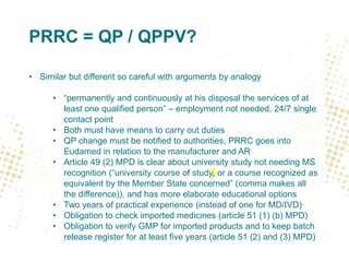 Q1 MDR and IVDR PRRC presentation | PPTX