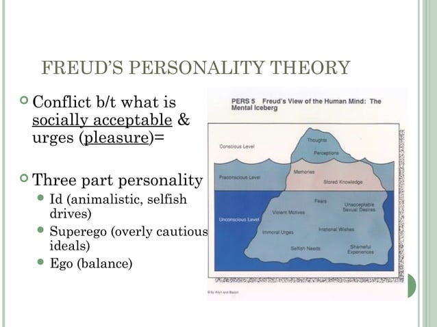 [Behav. sci] freud personality theory by SIMS Lahore | PPT