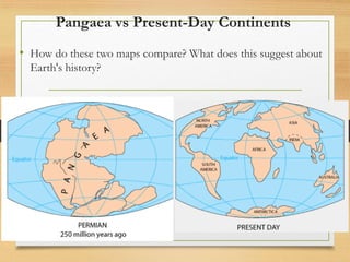 Q1 MID LESSON 1 PLAbdbdbdbdE TECTONICS.pdf
