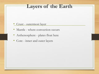 Q1 MID LESSON 1 PLAbdbdbdbdE TECTONICS.pdf