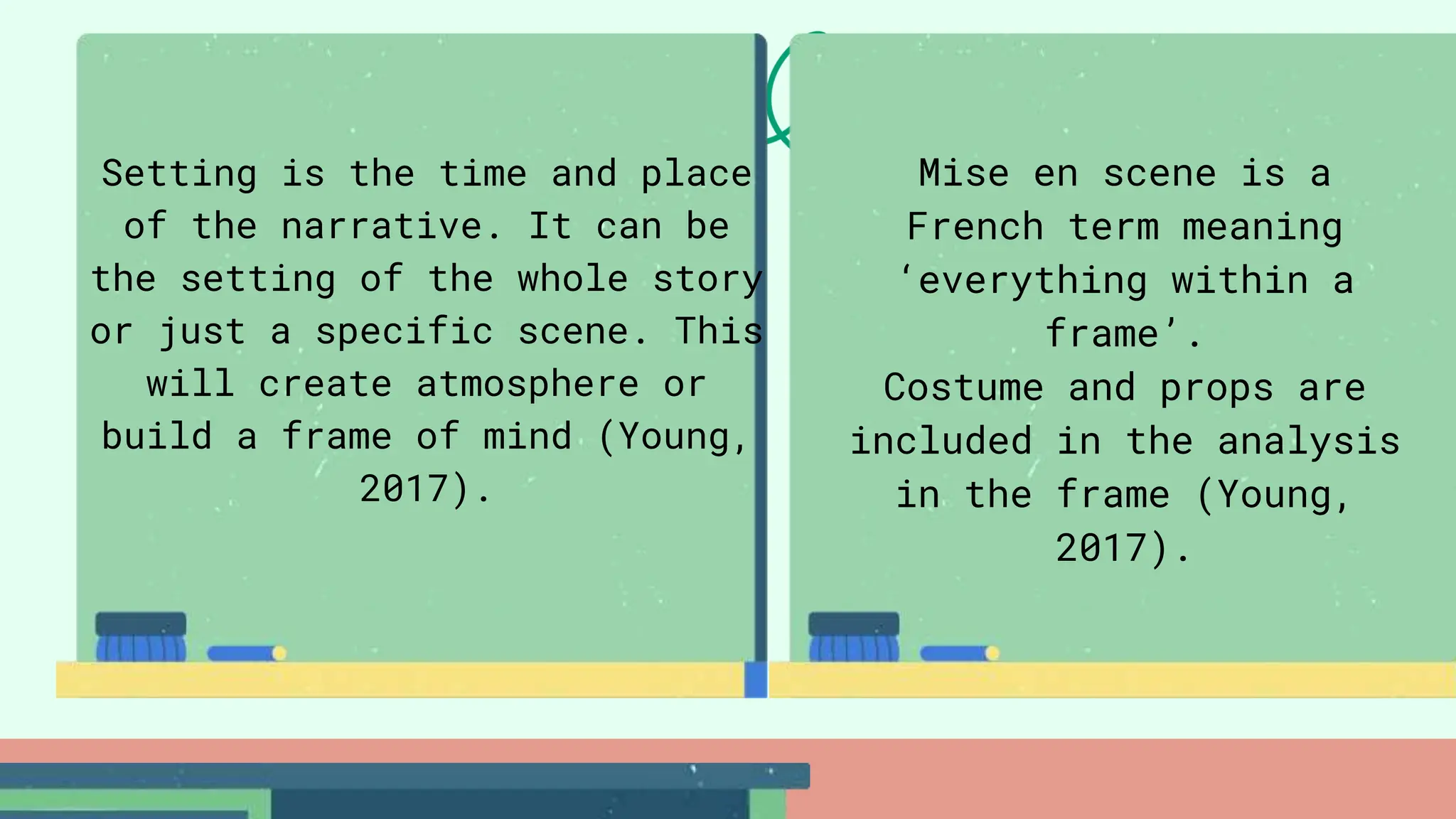 Q 1 Module-5-Codes-Conventions-and-Language-of-Media.pptx