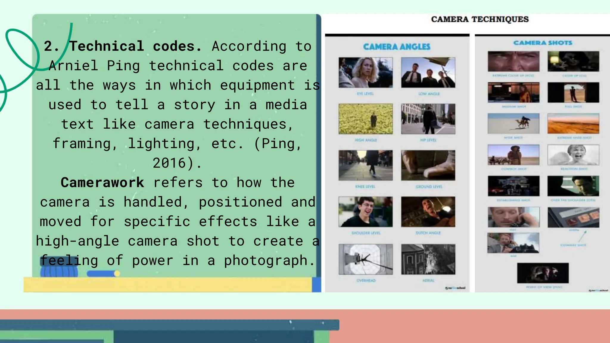 Q 1 Module-5-Codes-Conventions-and-Language-of-Media.pptx