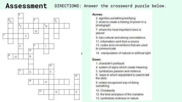 Q 1 Module-5-Codes-Conventions-and-Language-of-Media.pptx