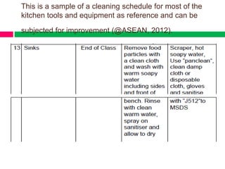 Q1_MODULE1 - Clean, Sanitize and Store Kitchen.pptx