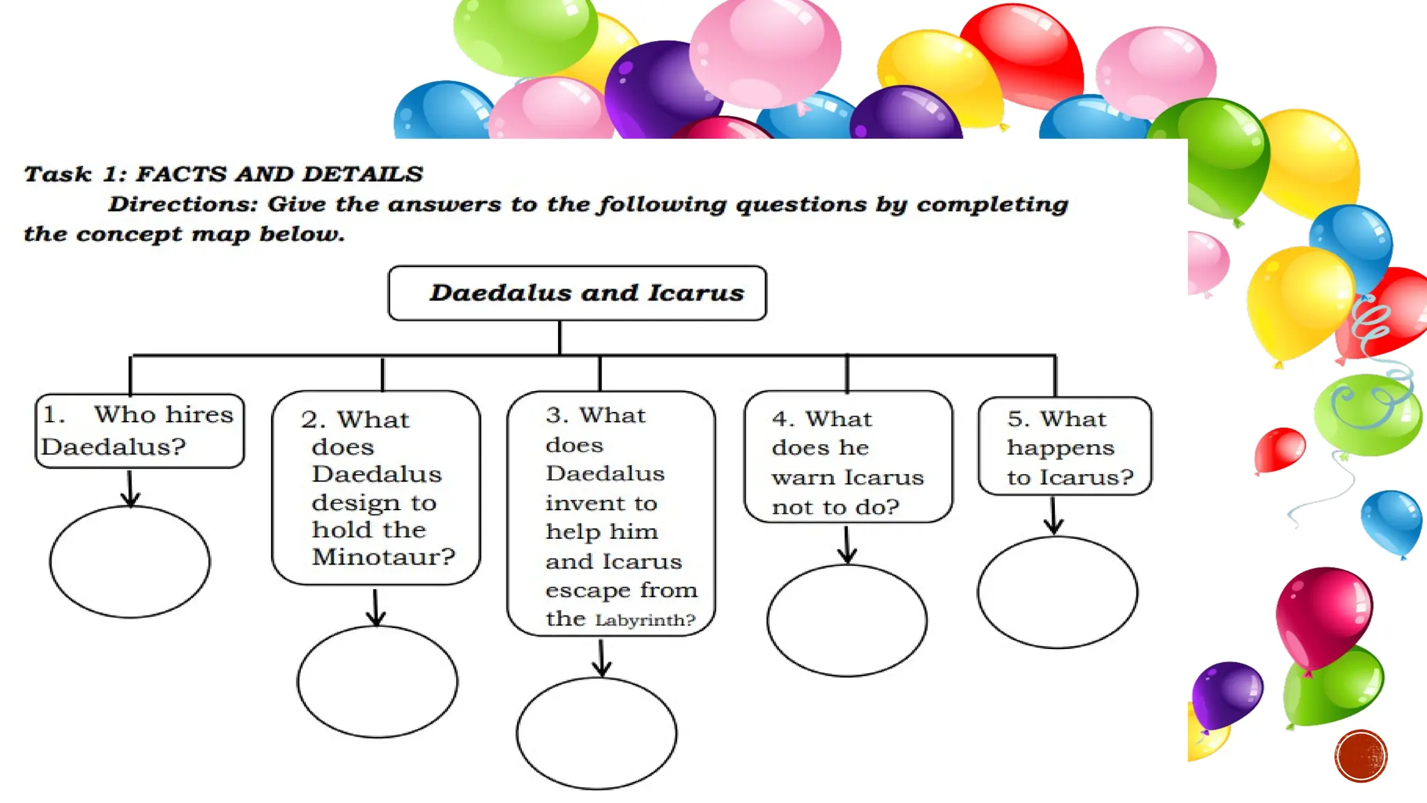Quarter 1 Module 2 (Textual Aids) PowerPoint | PPTX