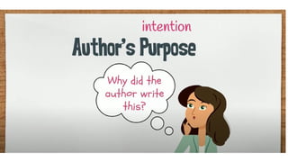 Q1 Module 3 (Writer's Purpose) powerpoint | PPTX