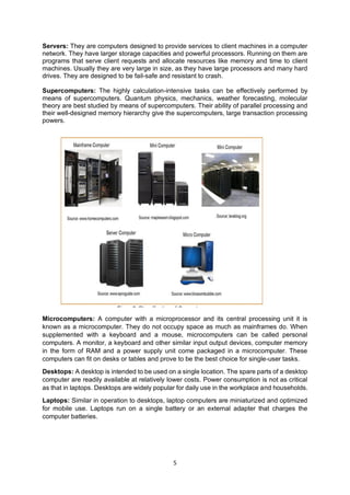 Q1_Module_5_ICT_7.pdf.pdf