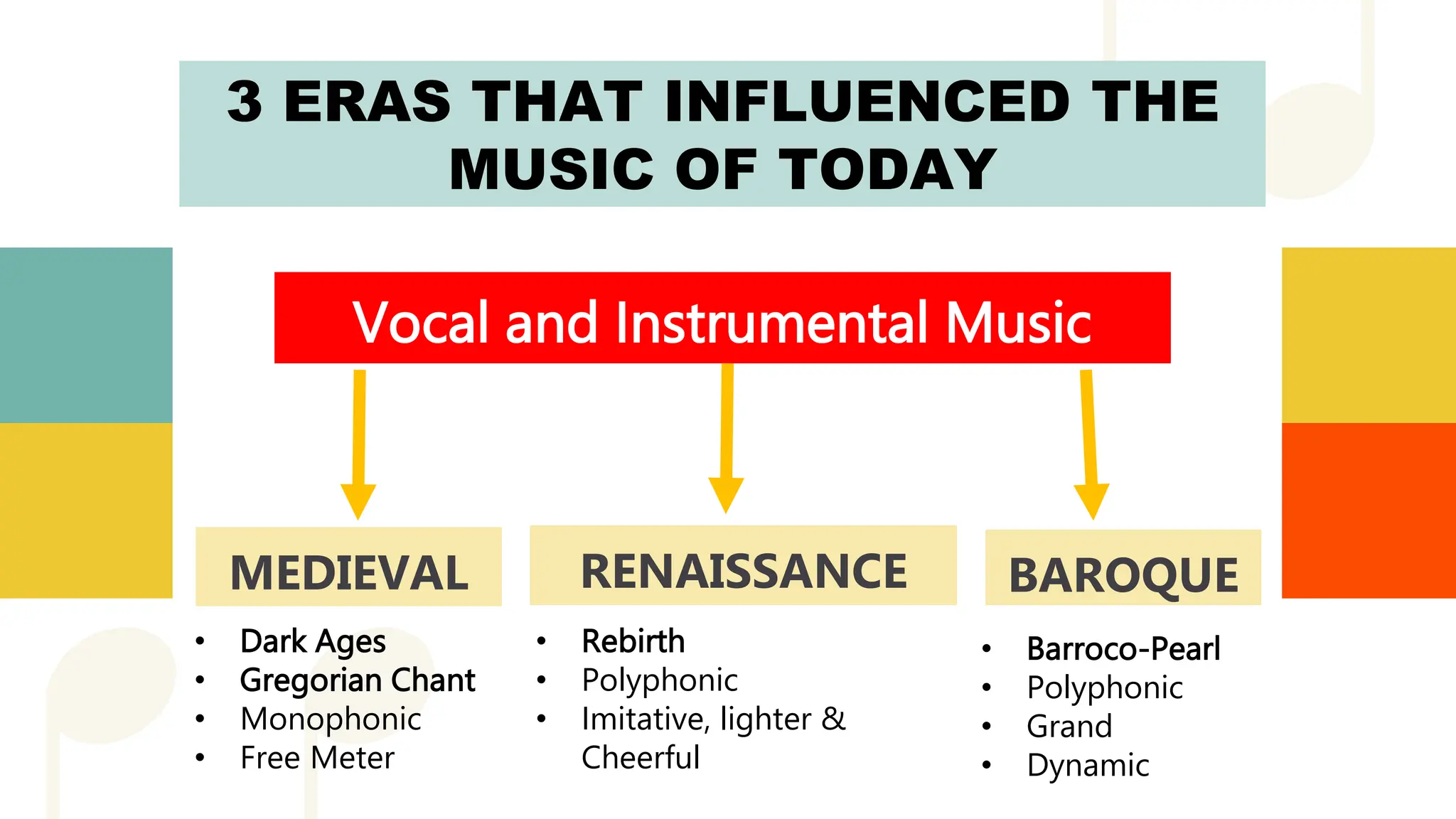 Music of Medieval Renaissance and Baroque Periods | PPTX