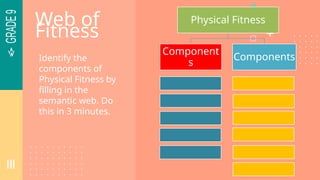 Q1 PPT-PE 9-Wk1y (Physical Fitness).pptx