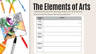 Q1 PPT_ARTS10_Wk1 (Impressionism _ Characteristics)_1.pptx