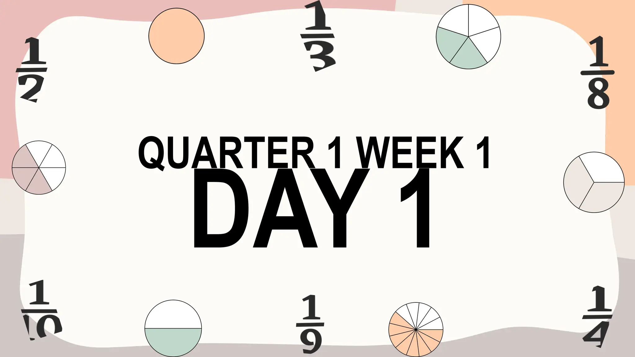 Grade 6 Quarter 1 Week 1 Mathematics- Fractions | PPTX