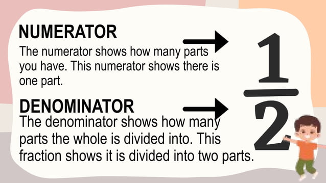 Grade 6 Quarter 1 Week 1 Mathematics- Fractions | PPTX