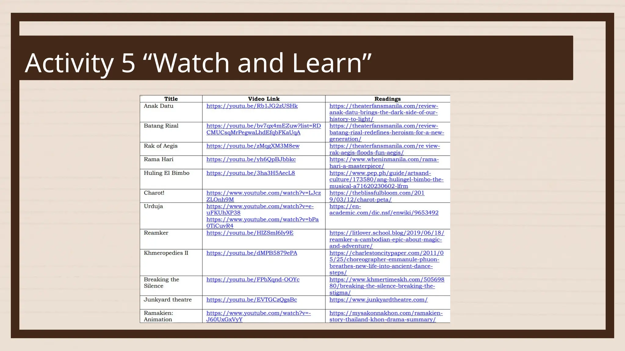 Q1 PPT_MUSIC AND ARTS 7_WEEK 1_LESSON 1-2.pptx