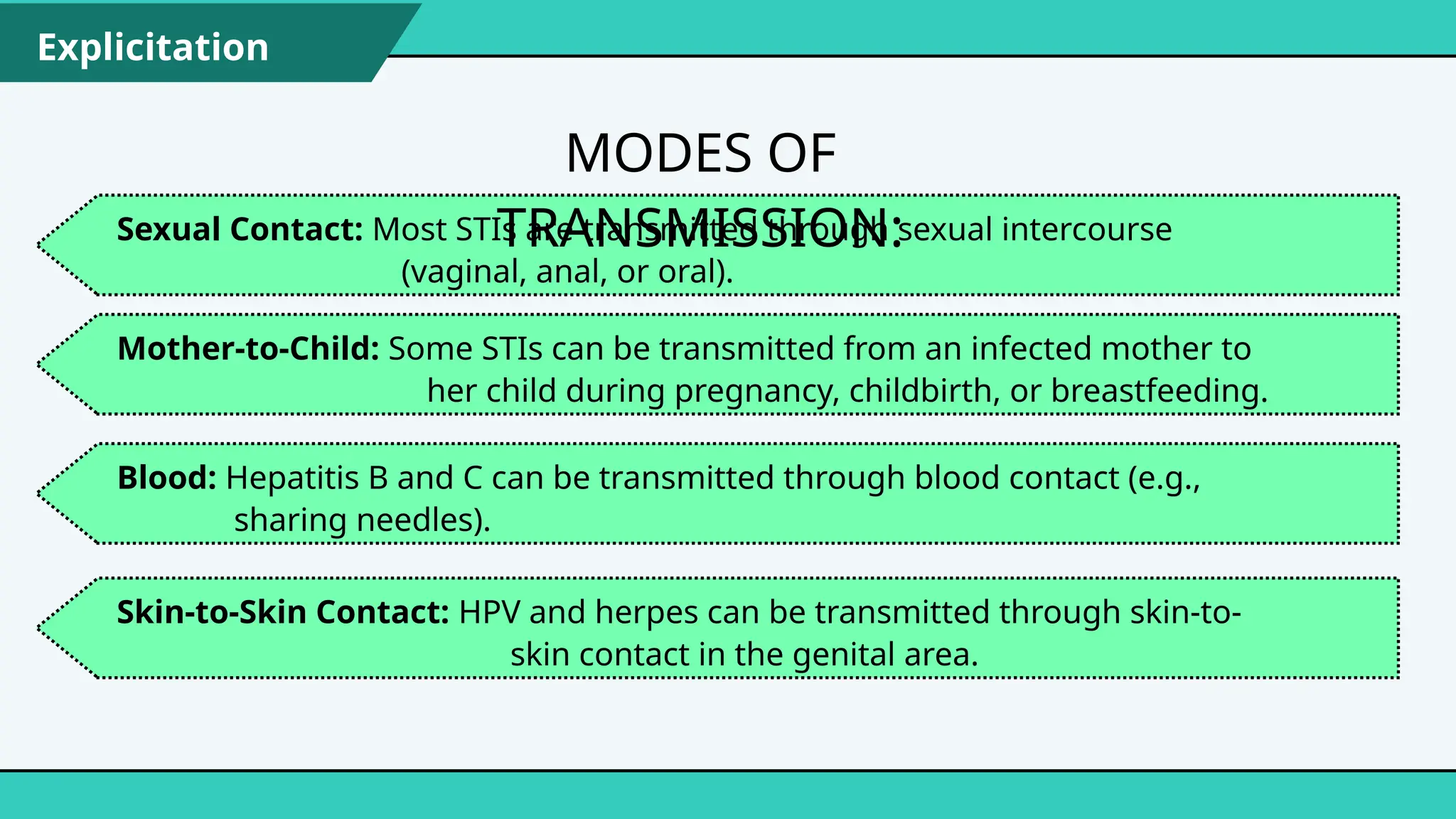 Quarter 1_PPT_PE & HEALTH 8_WEEK 3-4.pptx