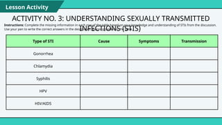 DEPED_Q1_PPT_PE & HEALTH 8_WEEK 3-4.pptx