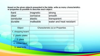 Q1 PPT WEEK 1 Science 5. Properties of Matter (Useful or Harmful ...