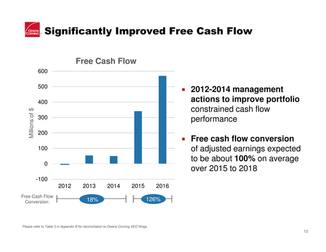 Q1 presentation v1 | PPT