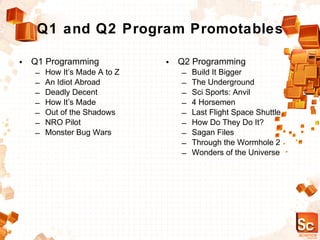 Q1 q2 2011 comms plan template[1] | PPT